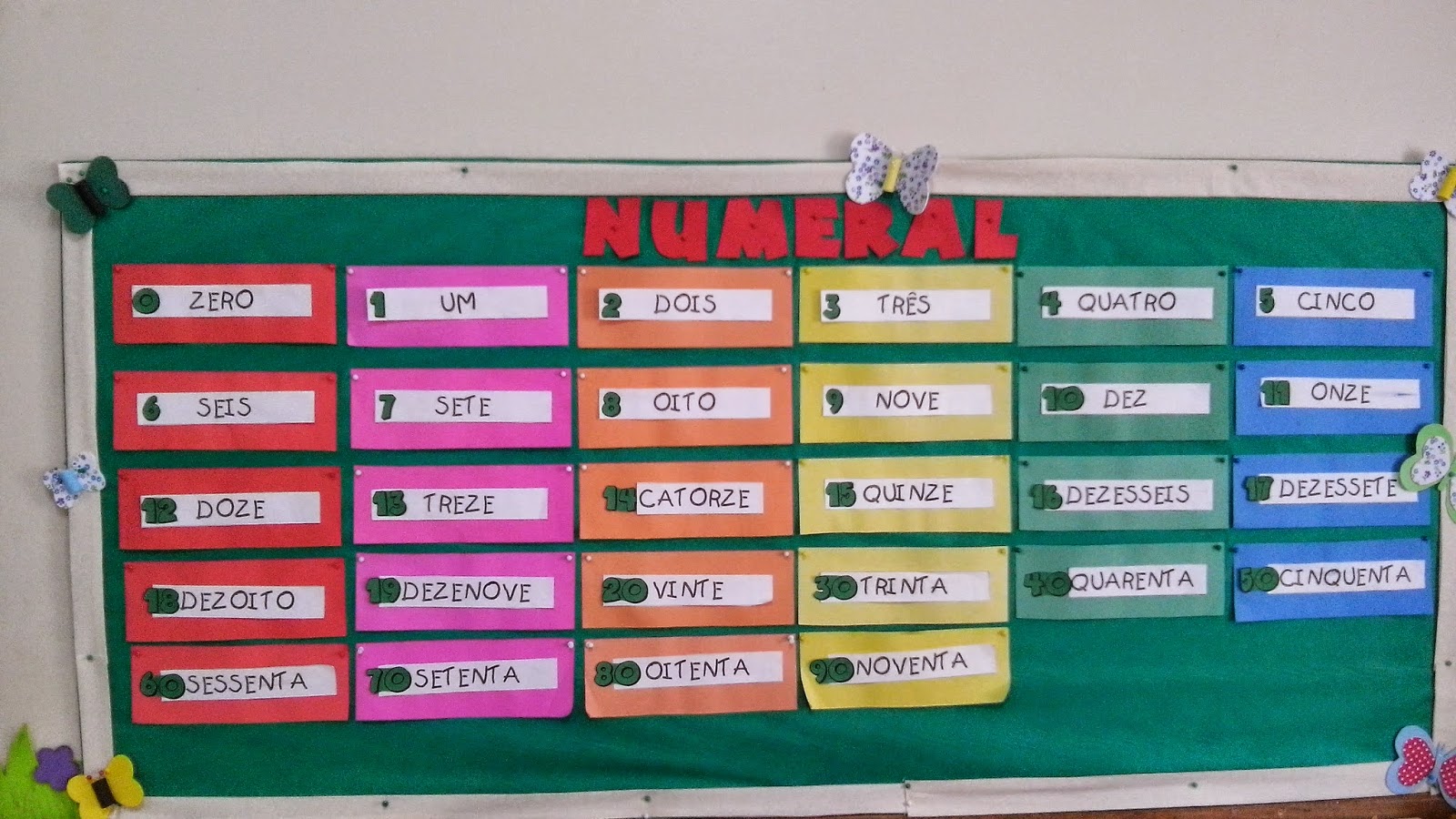 Segundo B: Mural - Matemática